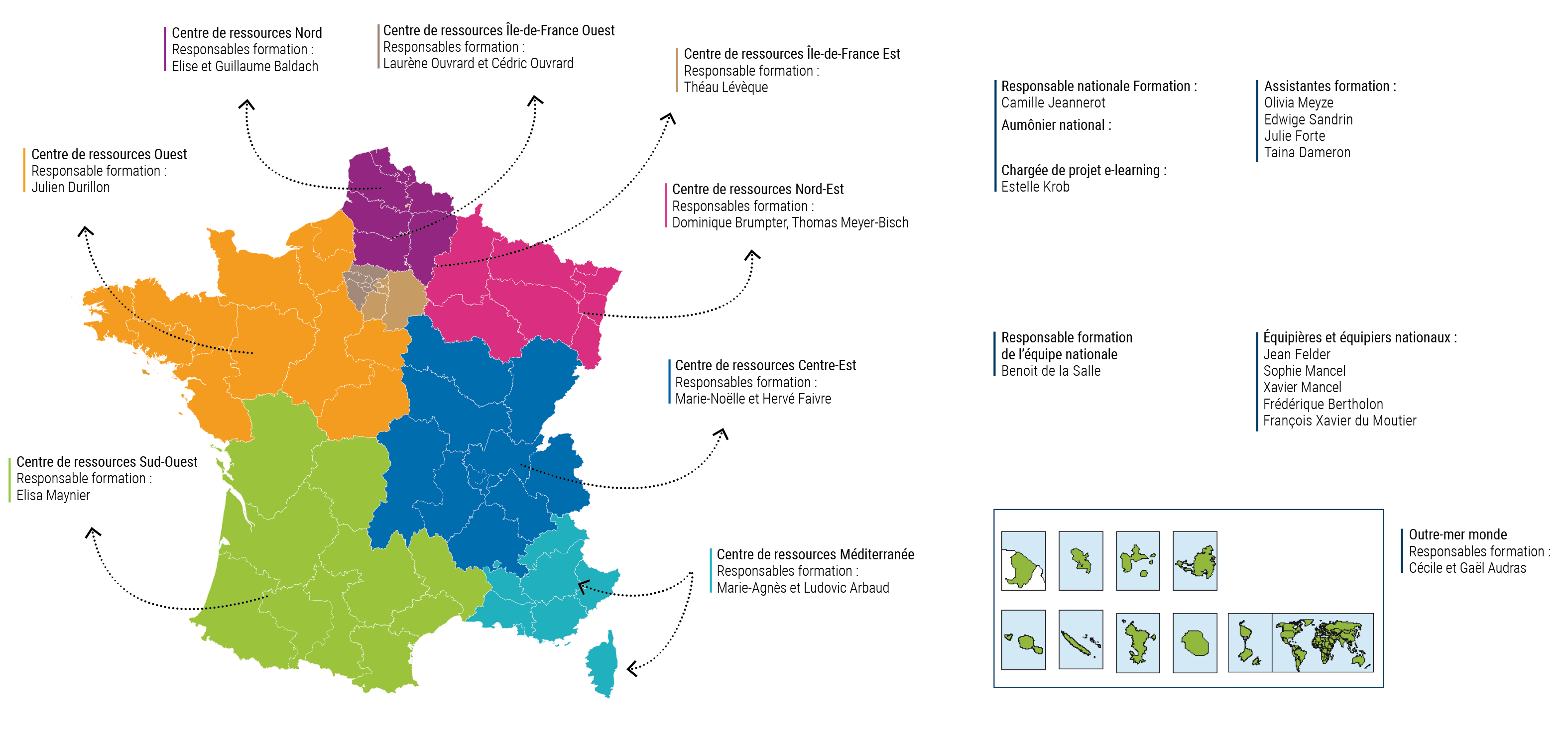 E-learning SGDF: Organisme de formation | E-learning SGDF